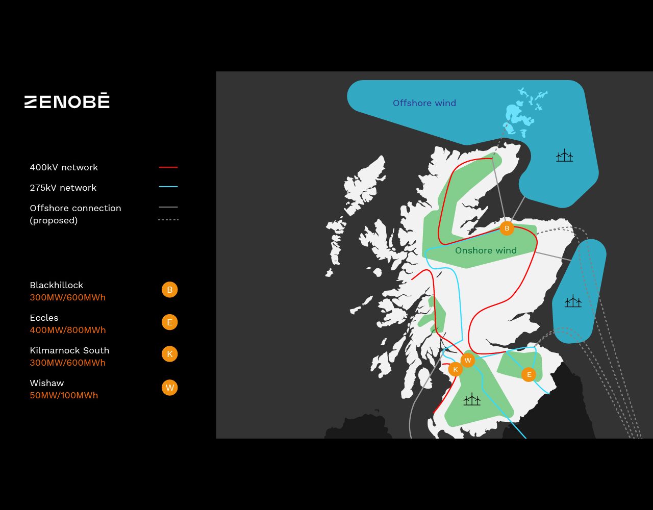 Zenobē begins construction on pioneering battery storage projects ...